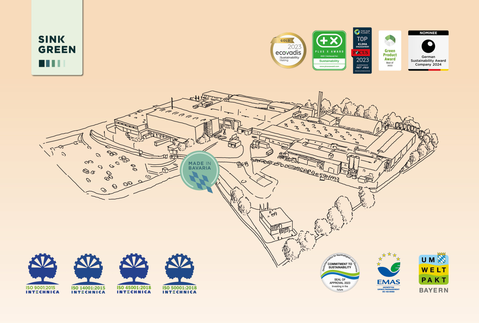 sinks, kitchen taps & accessories for your kitchen | SCHOCK Home