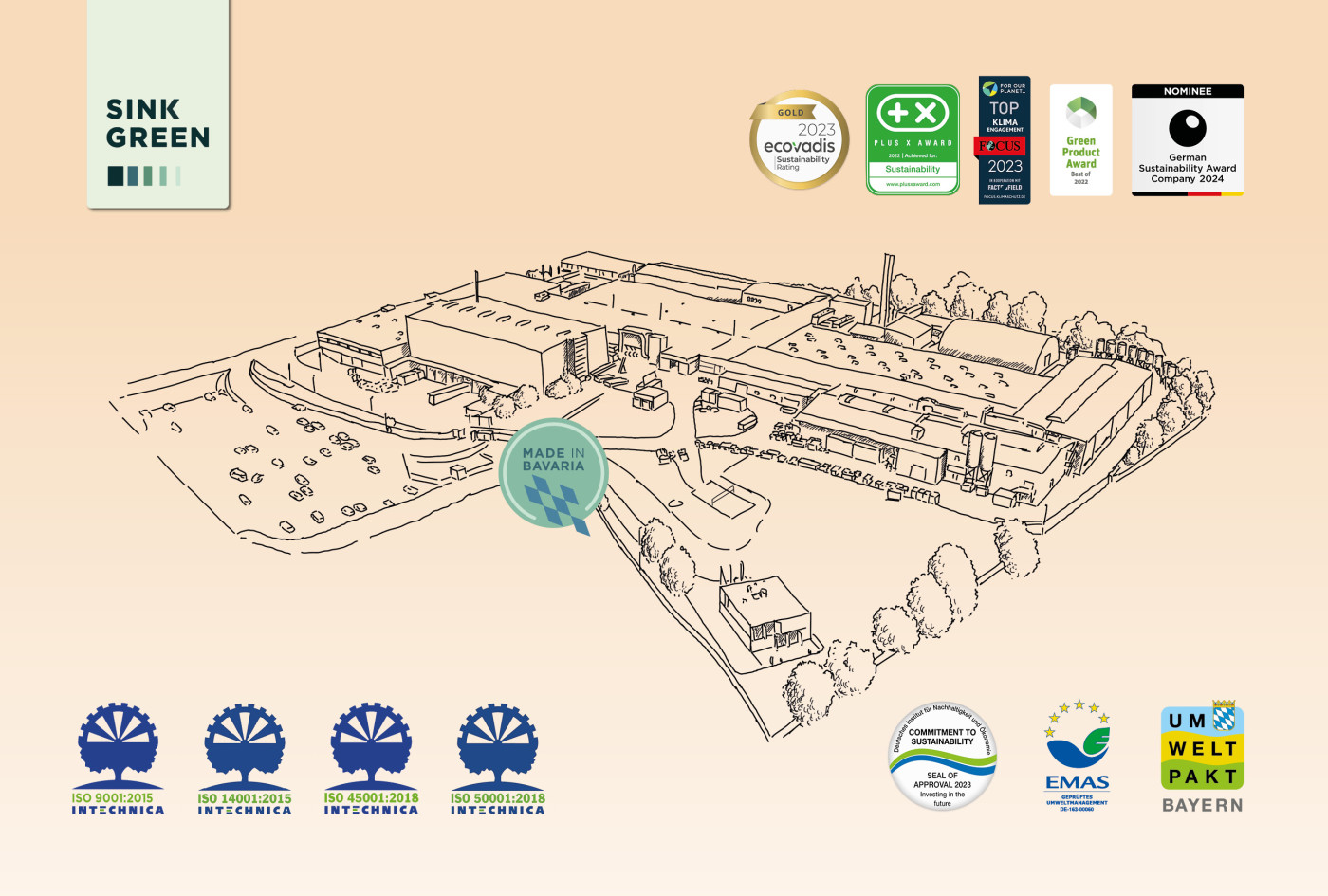 sinks, kitchen taps & accessories for your kitchen | SCHOCK Home